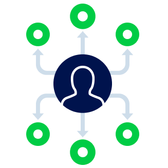 30 Marketing Terms You Need to Know: A Visual Glossary