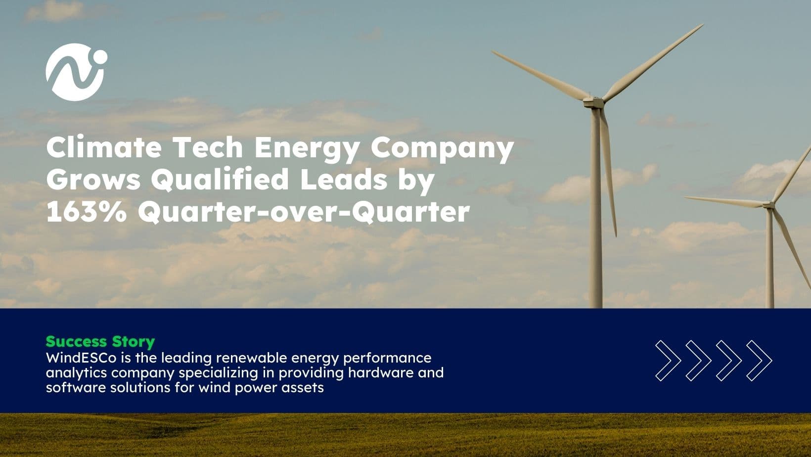 Wind Energy Startup WindESCo Grows Qualified Leads 163%